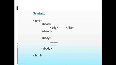 Basic Coding In Html Session 01 Youtube