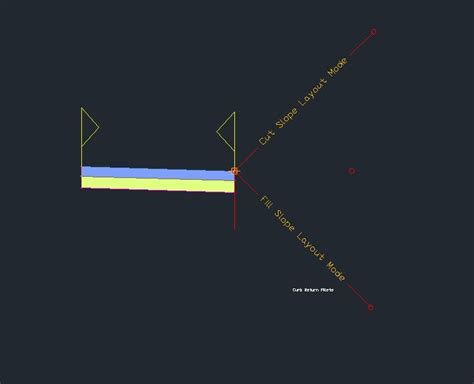 Intersections Not Lining Up Autodesk Community