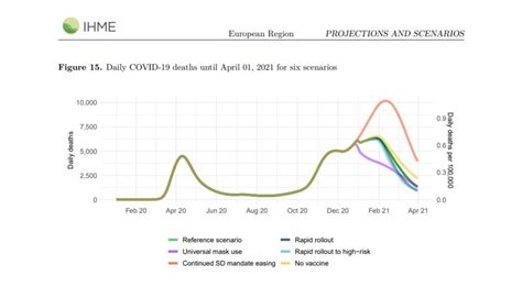 Sergey Soshnikov Posted On Linkedin
