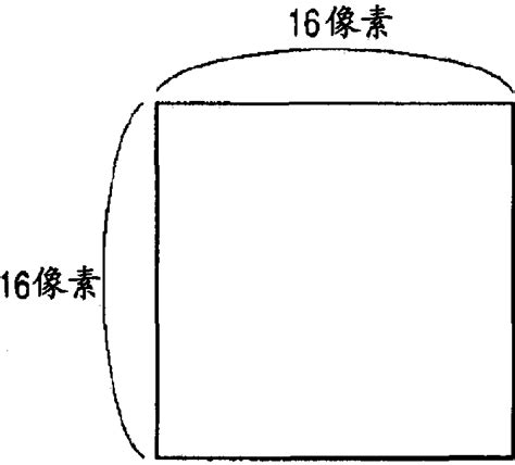 Image Decoding Method And Image Decoding Device Eureka Patsnap