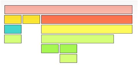 Javascript Put Group Of Elements Below Another Element Stack Overflow