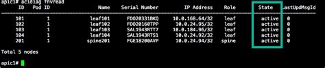 Adding New Leafspine Node To Aci Fabric Cisco Community