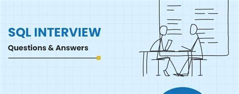 cheguri shiva prasad on linkedin sql data sqlserver