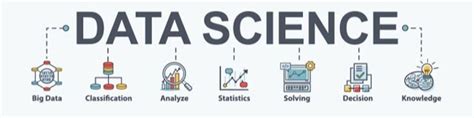 divyanshu gohil on linkedin machinelearningjourney datascience