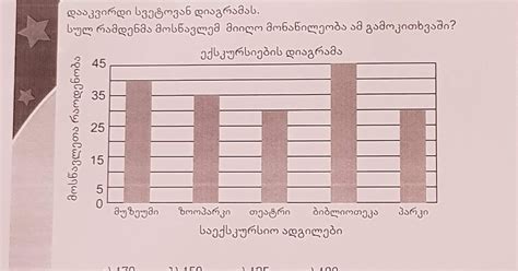 თინათინ ხუციშვილი მოგესალმებით ჯანმრთელობას და მშვიდობიან დღეს გისურვებთ