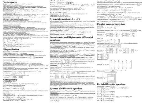 Dr Ganapathi Pulipaka On Linkedin Mathematics Bigdata Analytics Datascience Ai