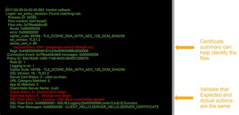 Firepower Data Path Troubleshooting Phase 5 SSL Policy Cisco