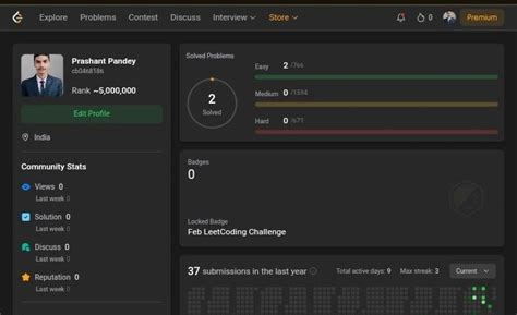 My Coding Journey On Leetcode A Journey Of Discovery And Growth Prashant Pandey Posted On