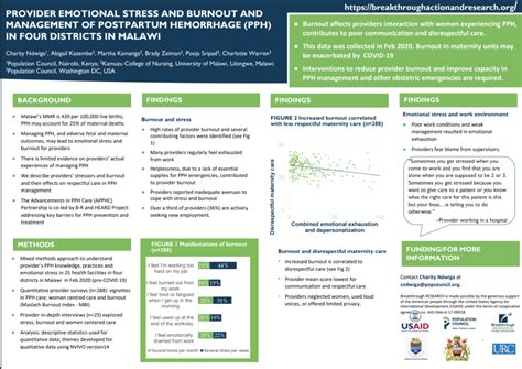Provider Emotional Stress And Burnout And Management Of Postpartum