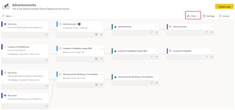 power bi alm toolkit debbies microsoft power bi sql fabric and azure
