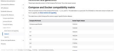 Docker Compose容器编排使用详解 示例 Toy模板网