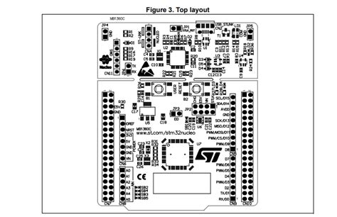 برد توسعه Stm32 Nucleo G070rb