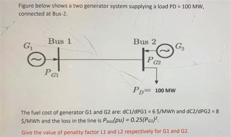 Solved Figure below shows a two generator system supplying a | Chegg.com