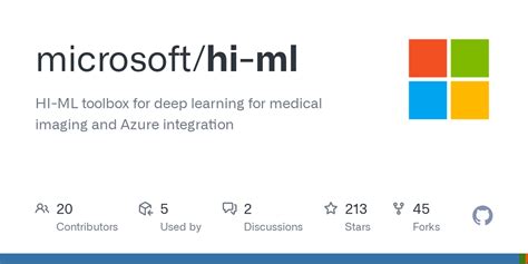 github microsoft hi ml hi ml toolbox for deep learning for medical