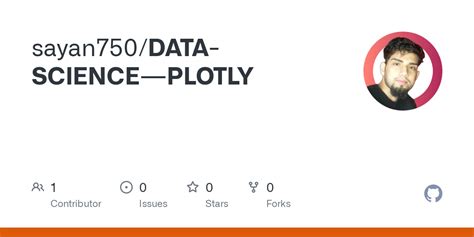Github Sayan750data Science Plotly