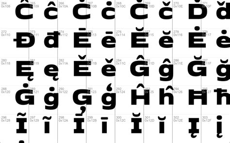 Dashboard Windows Font Free For Personal Commercial Modification Allowed Redistribution