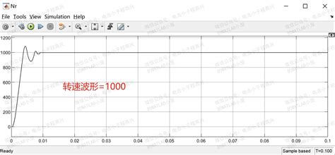永磁同步电机滞环电流控制（pi双闭环）matlab仿真模型 站长快讯 主机测评