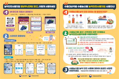 농촌진흥청 수출농산물 농약안전사용 ‘정보무늬로 빠르게 확인