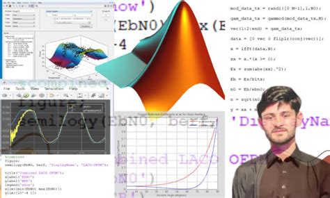 Develop Matlab Codes Image Processing Arduino Codes By Umarhayat217