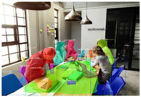 Mask R Cnn For Image Segmentation Analytics Vidya