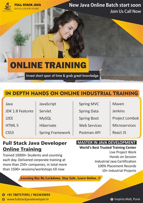 Full Stack Tutorial On Linkedin Fullstack Industrial Training