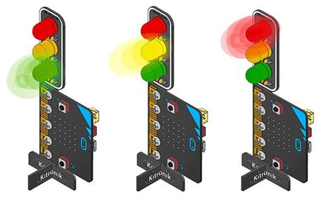 Teachers Lesson Plans For STOP Bit For Microbit Teacher Lesson Plans Teacher Lessons Science