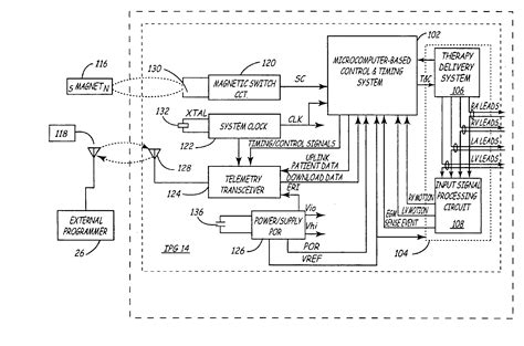 Left Ventricular Size Patented Technology Retrieval Search Results Eureka Patsnap