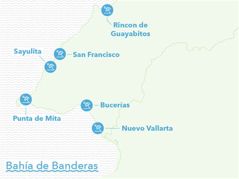 Los Mejores Hoteles Y Playas Que Valen El Viaje A La Riviera Nayarit