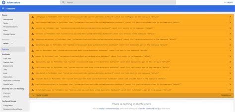 hemal ekanayake namespaces is forbidden aks dashboard error