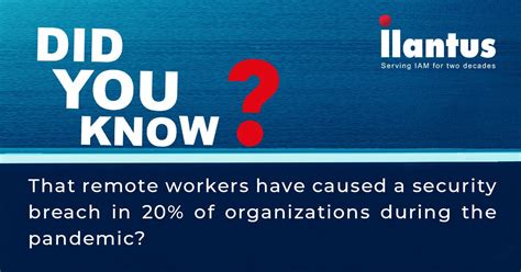 Rathish Kumar Radhakrishnan On Linkedin Why Do It Managers Struggle To