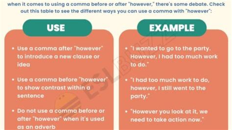 Comma Before Which Clearing Up The Confusion ESLBUZZ