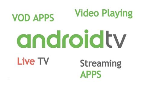 Develop Professional Android Tv Apps By Iamankitaa Fiverr