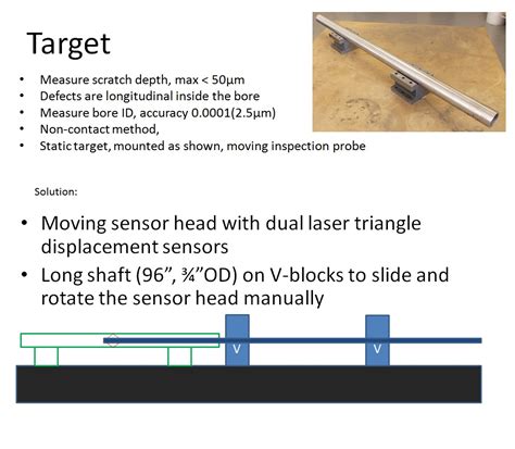 Customized Laser Surface Roughness 2 Willrich Precision Instruments