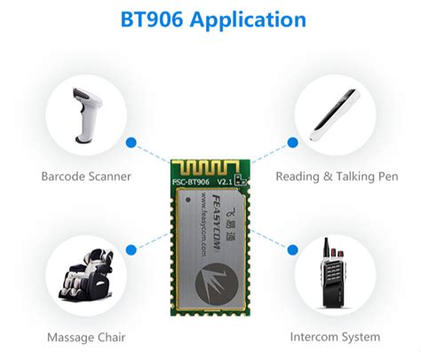 Buy Wholesale China Feasycom Fsc Bt906 Csr8811 Audioanddata Transmission High Speed Class 1 5 Dual