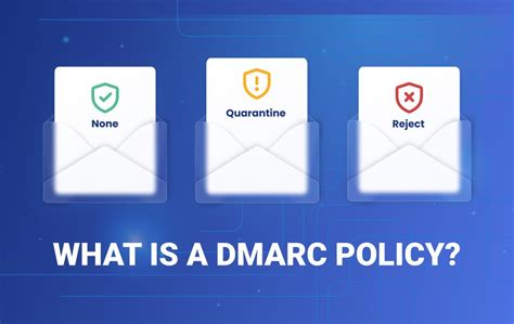 Dmarc Email Security Explained Easydmarc Glossary