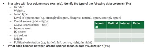 Solved In A Table With Four Column See Example Identify Chegg Com