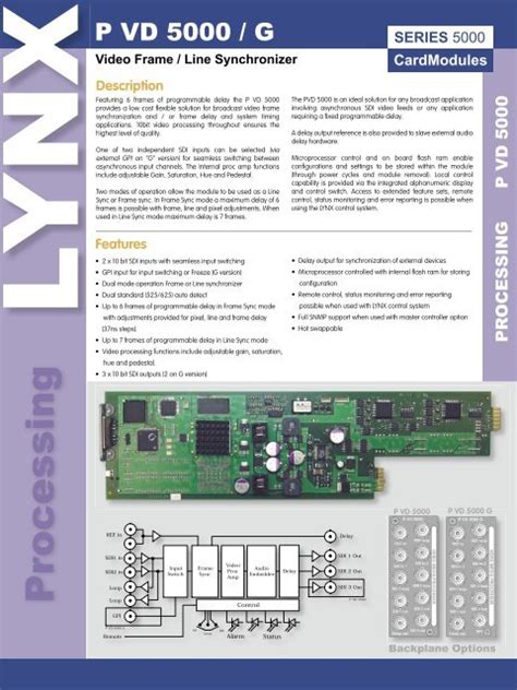 Video Frame Line Synchronizer Lynx Technik Ag
