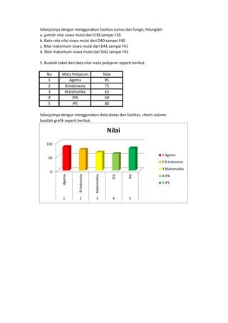 Soal Praktek Ms Excel PDF