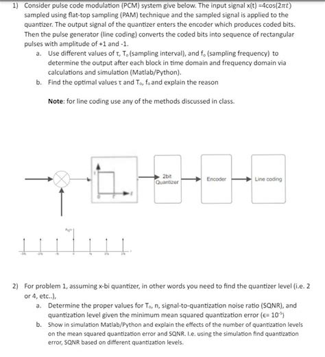 Consider Pulse Code Modulation Pcm ﻿system Give