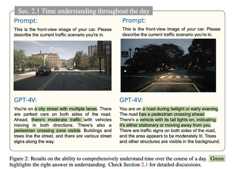 Car GPT Could LLMs Finally Make Self Driving Cars Happen