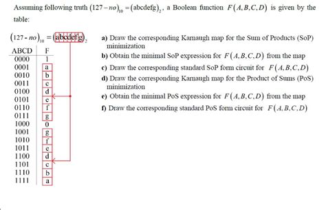 Solved Assuming Following Truth 127 No Abcdefg A