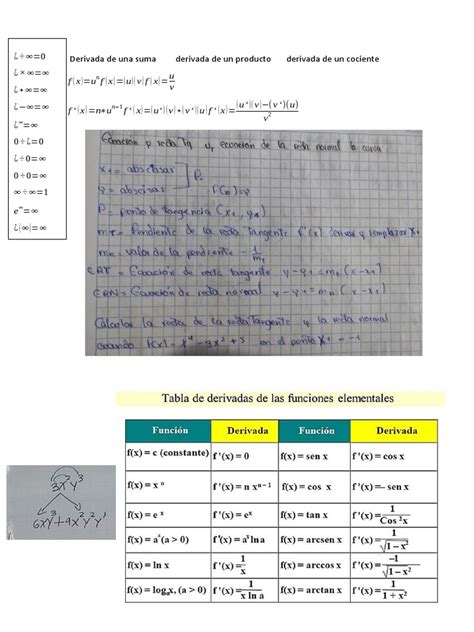 Fornula Pdf