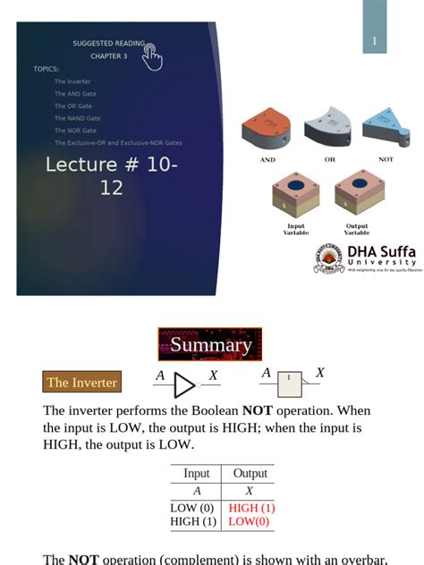 Cs 1101 Dld Fall 2024 Lect 10 12 Pdf Logic Gate Mathematical Logic