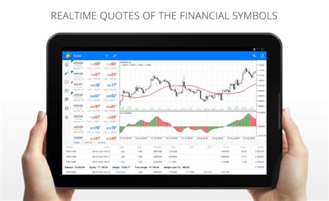 Video Tutorial Menggunakan Metatrader Di Laptop Provits Training Buy Or Sell Just Profit