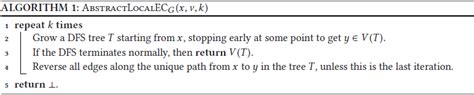 Engineering Nearly Linear Time Algorithms For Small Vertex Connectivity
