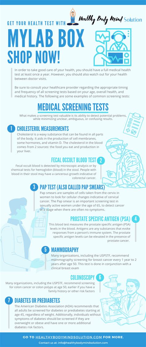 Health Test With Mylab Box Healthy Body Mind Solutions