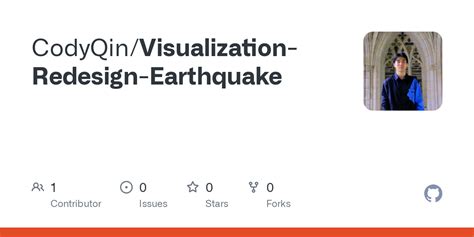 Github Codyqin Visualization Redesign Earthquake