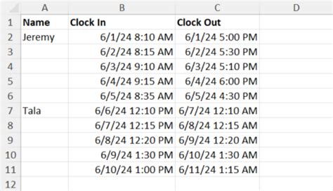 Ways To Calculate Duration In Microsoft Excel How To Excel