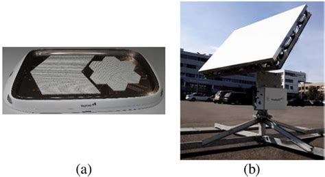 Satcom Terminals At Ka Band From Viasat For A Airborne B Fixed