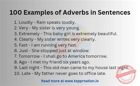 Formation Of Adverbs Definition Types Examples And